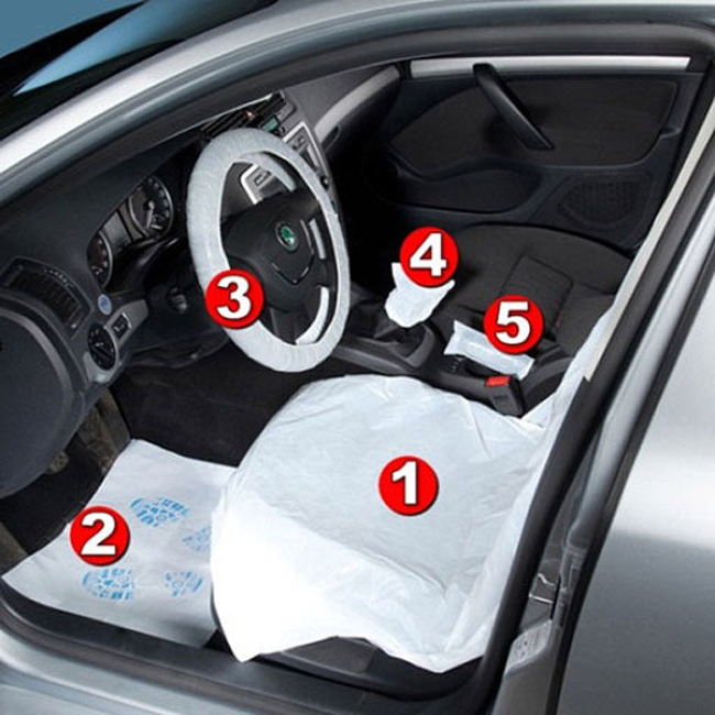 torenko.ch - PKW Schonbezüge Clean Set 5in1